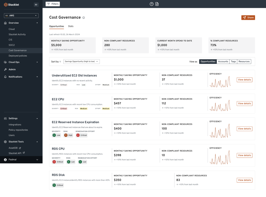 Platform Overview - Stacklet